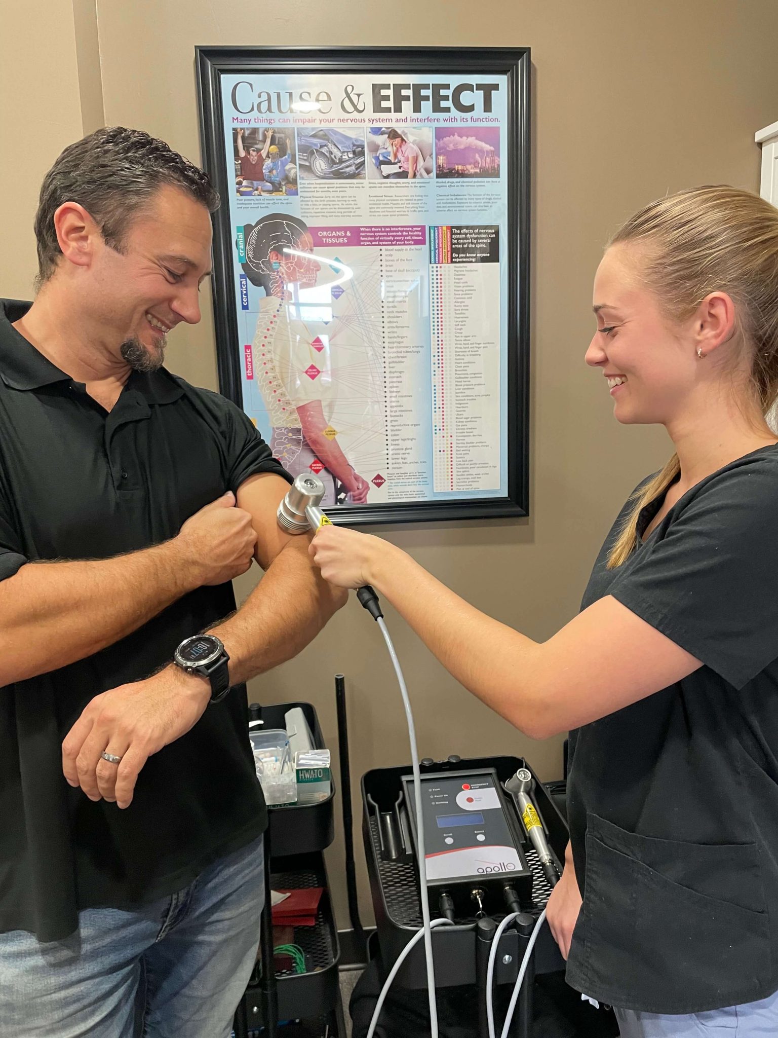 Class IV Laser Therapy - Inside Health Clinic